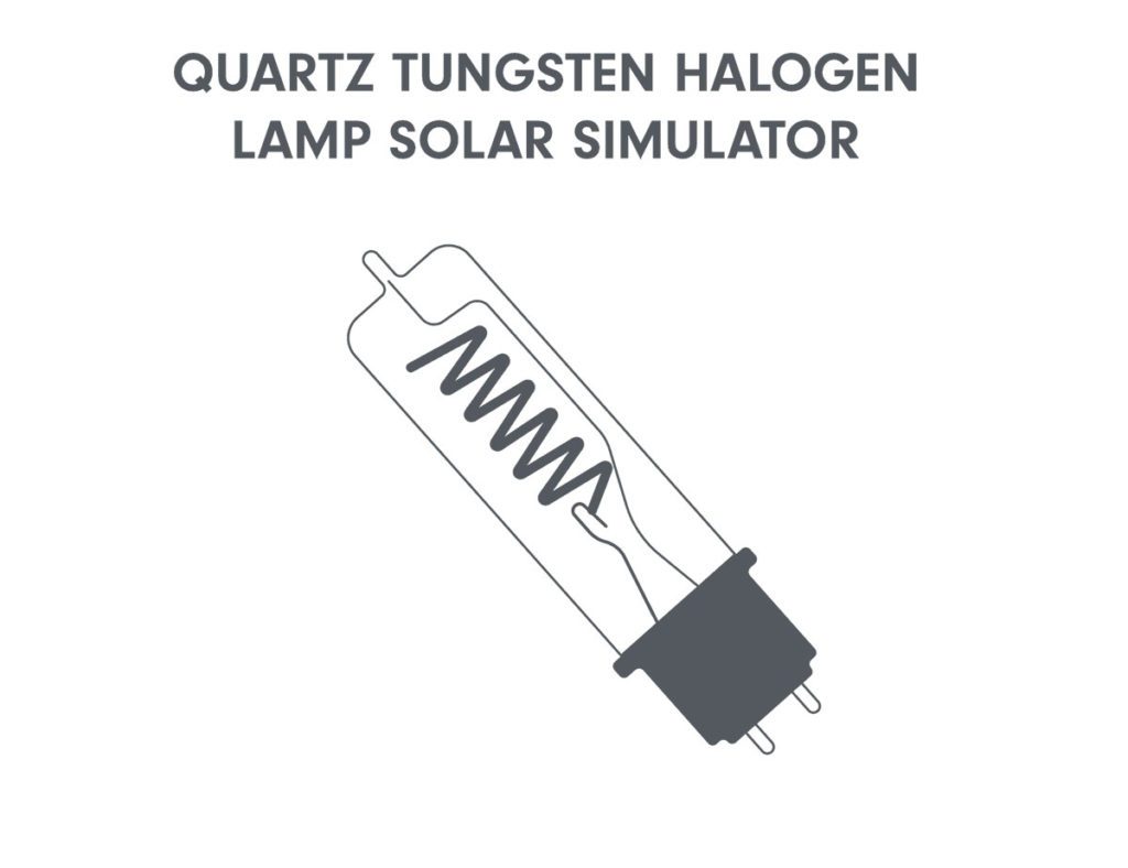 Solar Simulator Design: Light Sources, Lamps & Systems