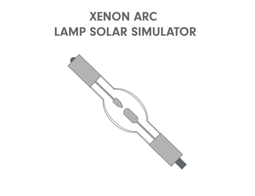 Solar Simulator Design: Light Sources, Lamps & Systems