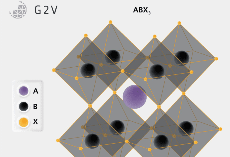 Applications | G2V Optics