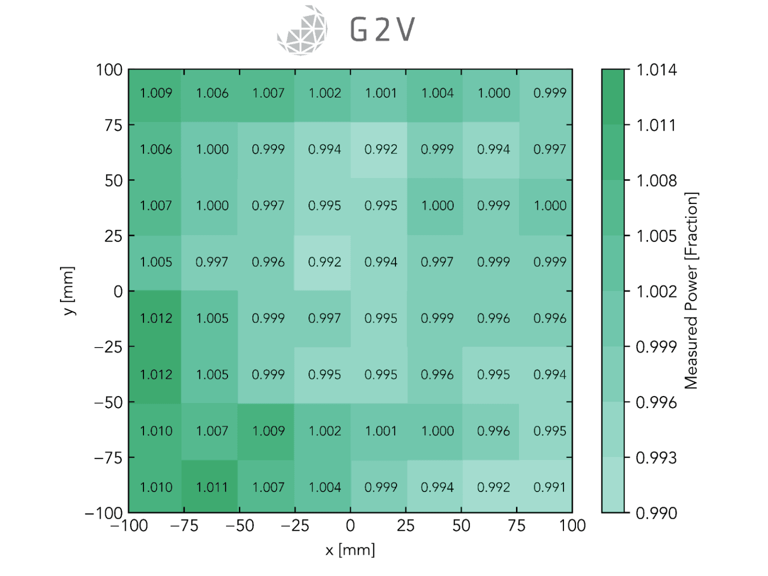 Class AAA Solar Simulator Standards: IEC, ASTM, JIS Explained